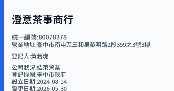 澄意茶事商行的照片-統編 80078378(臺中市) 公司登記資料與營業項目詳細圖表