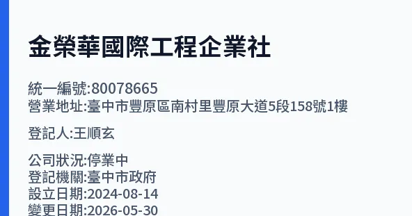 金榮華國際工程企業社的照片-統編 80078665(臺中市) 公司登記資料與營業項目詳細圖表