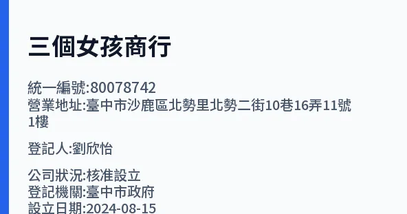 三個女孩商行的照片-統編 80078742(臺中市) 公司登記資料與營業項目詳細圖表