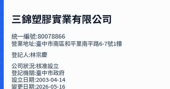 三錦塑膠實業有限公司的照片-統編 80078866(臺中市) 公司登記資料與營業項目詳細圖表