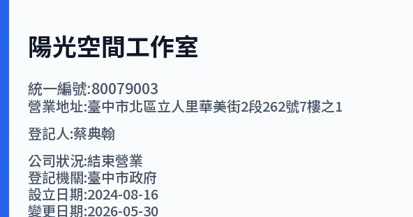 陽光空間工作室的照片-統編 80079003(臺中市) 公司登記資料與營業項目詳細圖表