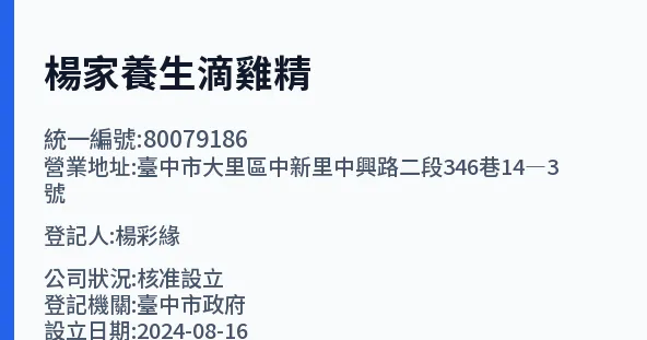 楊家養生滴雞精的照片-統編 80079186(臺中市) 公司登記資料與營業項目詳細圖表