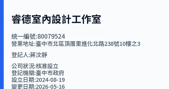 睿德室內設計工作室的照片-統編 80079524(臺中市) 公司登記資料與營業項目詳細圖表