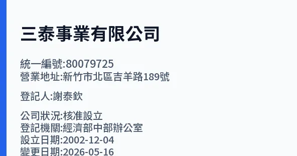 三泰事業有限公司的照片-統編 80079725(新竹市) 公司登記資料與營業項目詳細圖表