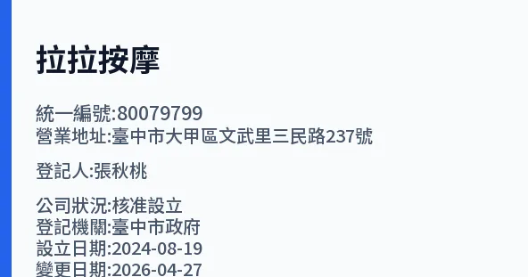 拉拉按摩的照片-統編 80079799(臺中市) 公司登記資料與營業項目詳細圖表
