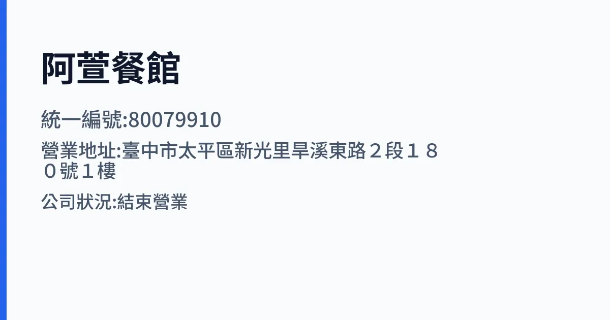 阿萱餐館 - 統編 80079910(臺中市) 公司登記資料與營業項目詳細圖表