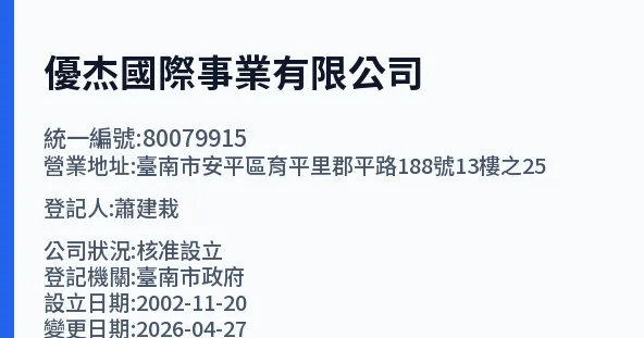 優杰國際事業有限公司的照片-統編 80079915(臺南市) 公司登記資料與營業項目詳細圖表
