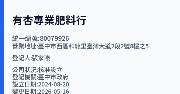有杏專業肥料行的照片-統編 80079926(臺中市) 公司登記資料與營業項目詳細圖表
