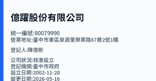 億躍股份有限公司的照片-統編 80079990(臺中市) 公司登記資料與營業項目詳細圖表