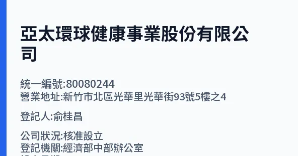 亞太環球健康事業股份有限公司的照片-統編 80080244(新竹市) 公司登記資料與營業項目詳細圖表