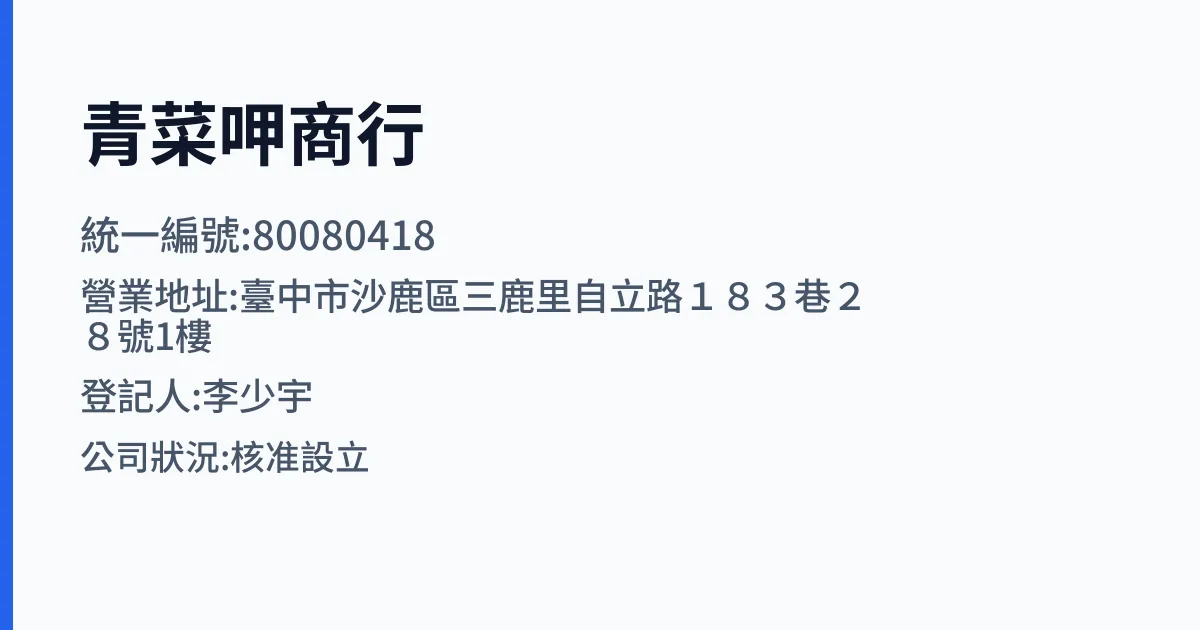 青菜呷商行 - 統編 80080418(臺中市) 公司登記資料與營業項目詳細圖表