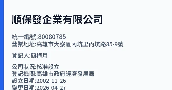 順保發企業有限公司的照片-統編 80080785(高雄市) 公司登記資料與營業項目詳細圖表