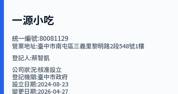 一源小吃的照片-統編 80081129(臺中市) 公司登記資料與營業項目詳細圖表