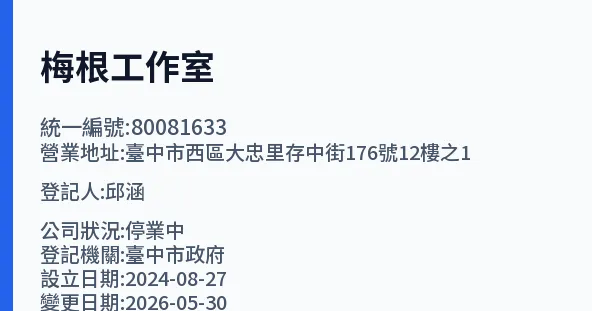梅根工作室的照片-統編 80081633(臺中市) 公司登記資料與營業項目詳細圖表