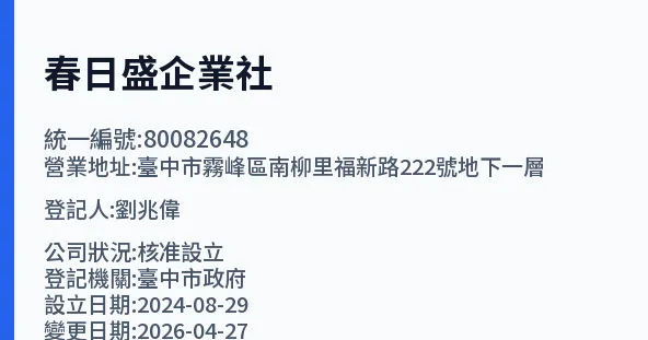 春日盛企業社的照片-統編 80082648(臺中市) 公司登記資料與營業項目詳細圖表