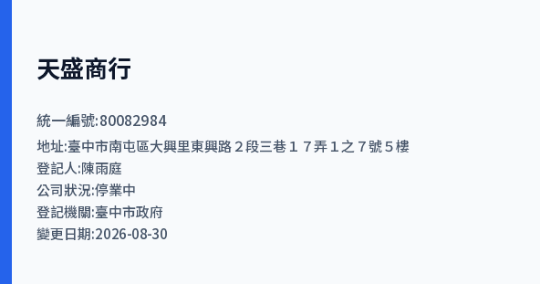 天盛商行的照片-統編 80082984(臺中市) 公司登記資料與營業項目詳細圖表
