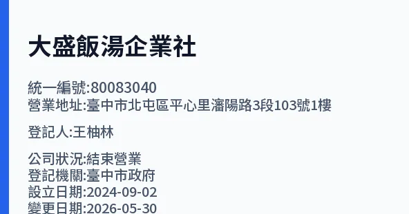 大盛飯湯企業社的照片-統編 80083040(臺中市) 公司登記資料與營業項目詳細圖表