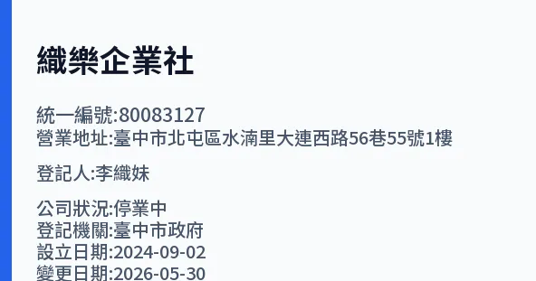 織樂企業社的照片-統編 80083127(臺中市) 公司登記資料與營業項目詳細圖表