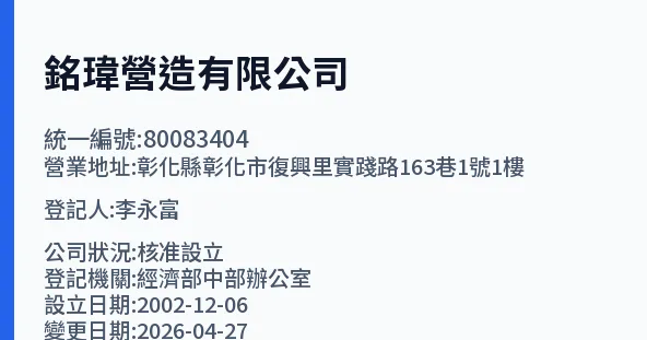銘瑋營造有限公司的照片-統編 80083404(彰化縣) 公司登記資料與營業項目詳細圖表