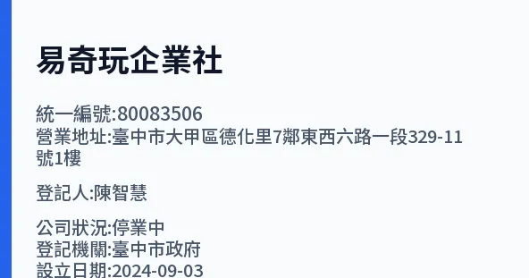 易奇玩企業社的照片-統編 80083506(臺中市) 公司登記資料與營業項目詳細圖表