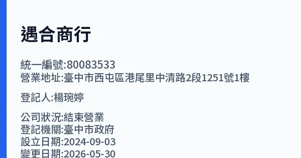 遇合商行的照片-統編 80083533(臺中市) 公司登記資料與營業項目詳細圖表