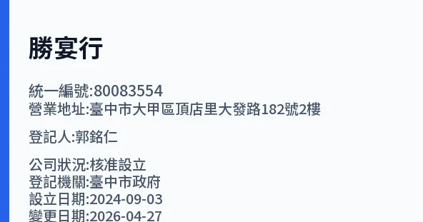 勝宴行的照片-統編 80083554(臺中市) 公司登記資料與營業項目詳細圖表