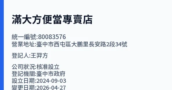 滿大方便當專賣店的照片-統編 80083576(臺中市) 公司登記資料與營業項目詳細圖表