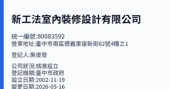 新工法室內裝修設計有限公司的照片-統編 80083592(臺中市) 公司登記資料與營業項目詳細圖表