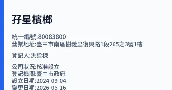 孖星檳榔的照片-統編 80083800(臺中市) 公司登記資料與營業項目詳細圖表