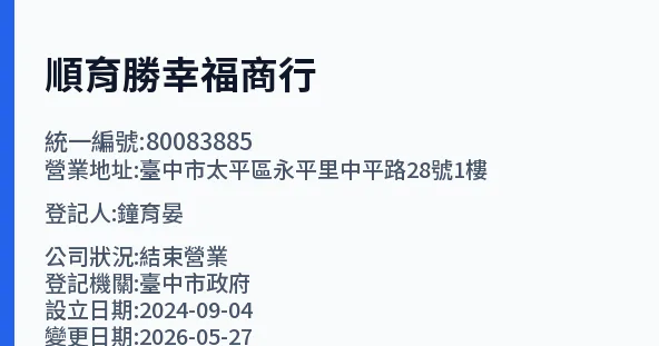 順育勝幸福商行的照片-統編 80083885(臺中市) 公司登記資料與營業項目詳細圖表