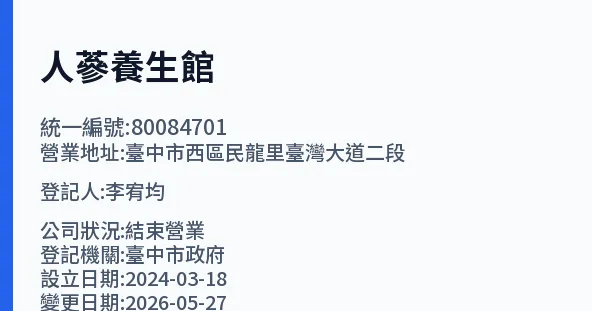 人蔘養生館的照片-統編 80084701(臺中市) 公司登記資料與營業項目詳細圖表