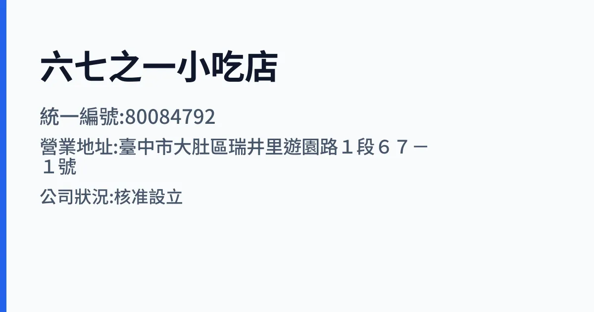 六七之一小吃店 - 統編 80084792(臺中市) 公司登記資料與營業項目詳細圖表