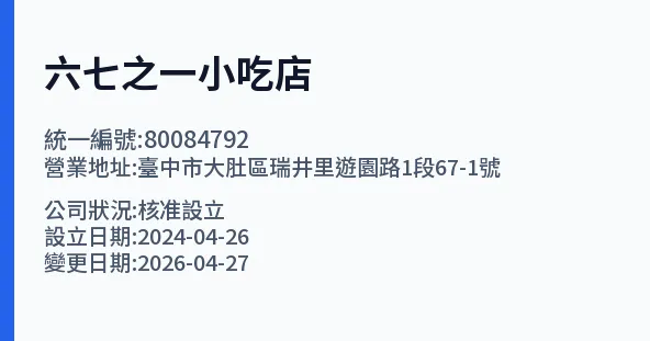 六七之一小吃店的照片-統編 80084792(臺中市) 公司登記資料與營業項目詳細圖表