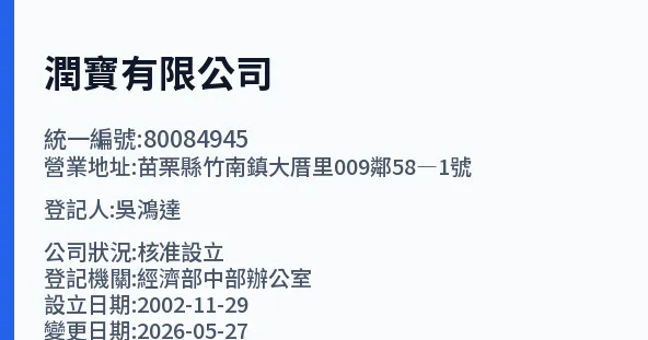 潤寶有限公司的照片-統編 80084945(苗栗縣) 公司登記資料與營業項目詳細圖表