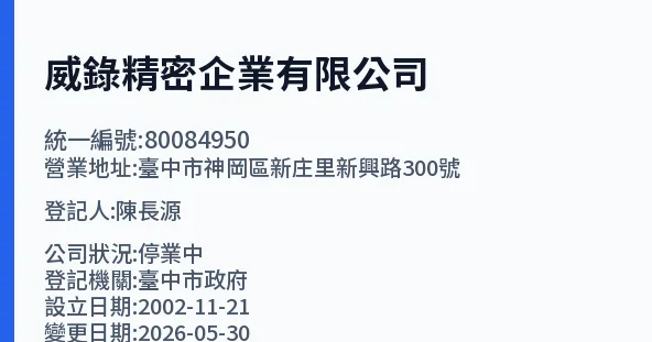 威錄精密企業有限公司的照片-統編 80084950(臺中市) 公司登記資料與營業項目詳細圖表