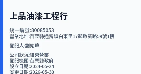 上品油漆工程行的照片-統編 80085053(苗栗縣) 公司登記資料與營業項目詳細圖表