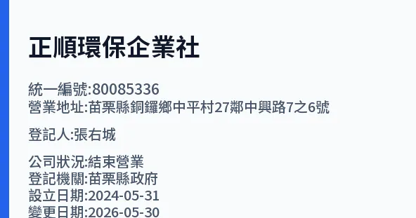 正順環保企業社的照片-統編 80085336(苗栗縣) 公司登記資料與營業項目詳細圖表