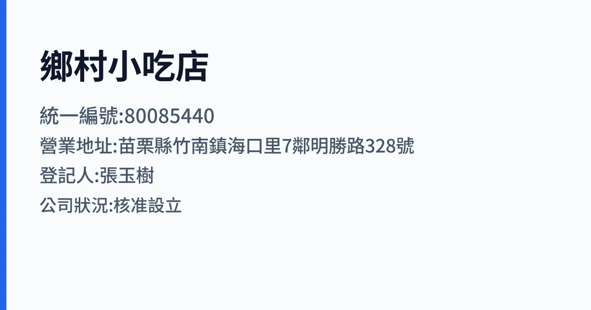 鄉村小吃店 - 統編 80085440(苗栗縣) 公司登記資料與營業項目詳細圖表
