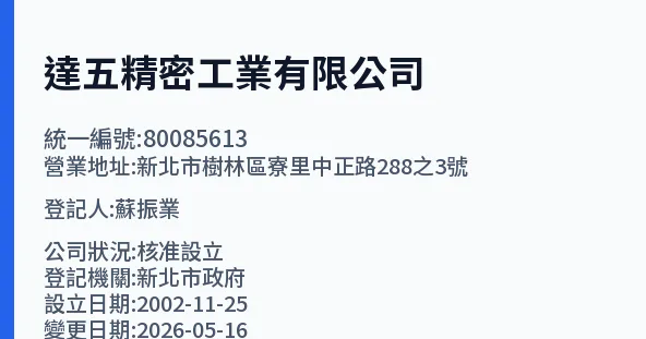 達五精密工業有限公司的照片-統編 80085613(新北市) 公司登記資料與營業項目詳細圖表