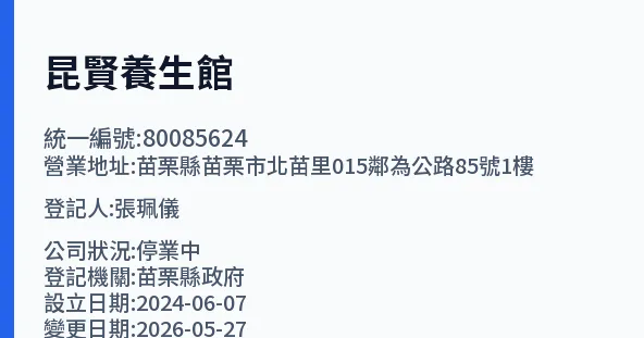 昆賢養生館的照片-統編 80085624(苗栗縣) 公司登記資料與營業項目詳細圖表