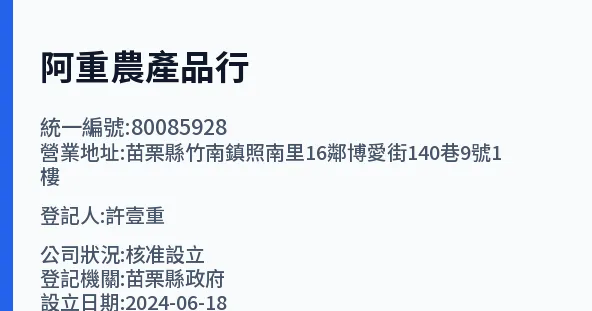 阿重農產品行的照片-統編 80085928(苗栗縣) 公司登記資料與營業項目詳細圖表