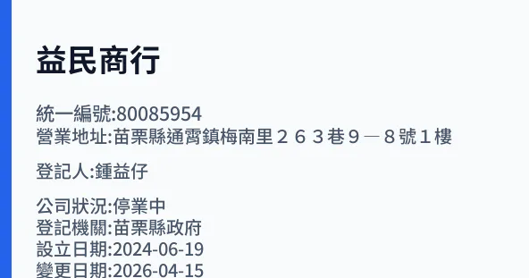 益民商行的照片-統編 80085954(苗栗縣) 公司登記資料與營業項目詳細圖表