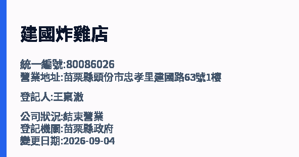 建國炸雞店的照片-統編 80086026(苗栗縣) 公司登記資料與營業項目詳細圖表