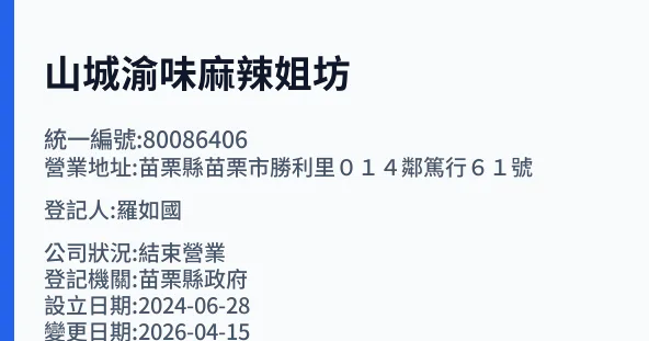 山城渝味麻辣姐坊的照片-統編 80086406(苗栗縣) 公司登記資料與營業項目詳細圖表