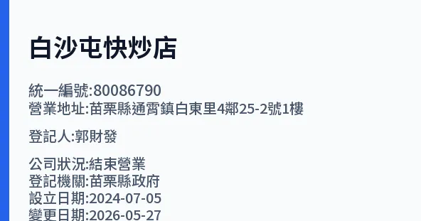 白沙屯快炒店的照片-統編 80086790(苗栗縣) 公司登記資料與營業項目詳細圖表