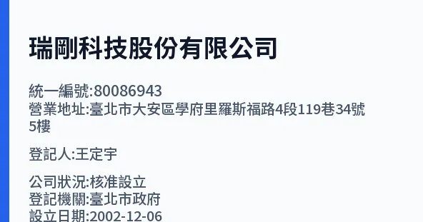 瑞剛科技股份有限公司的照片-統編 80086943(臺北市) 公司登記資料與營業項目詳細圖表