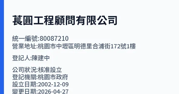 萇圓工程顧問有限公司的照片-統編 80087210(桃園市) 公司登記資料與營業項目詳細圖表