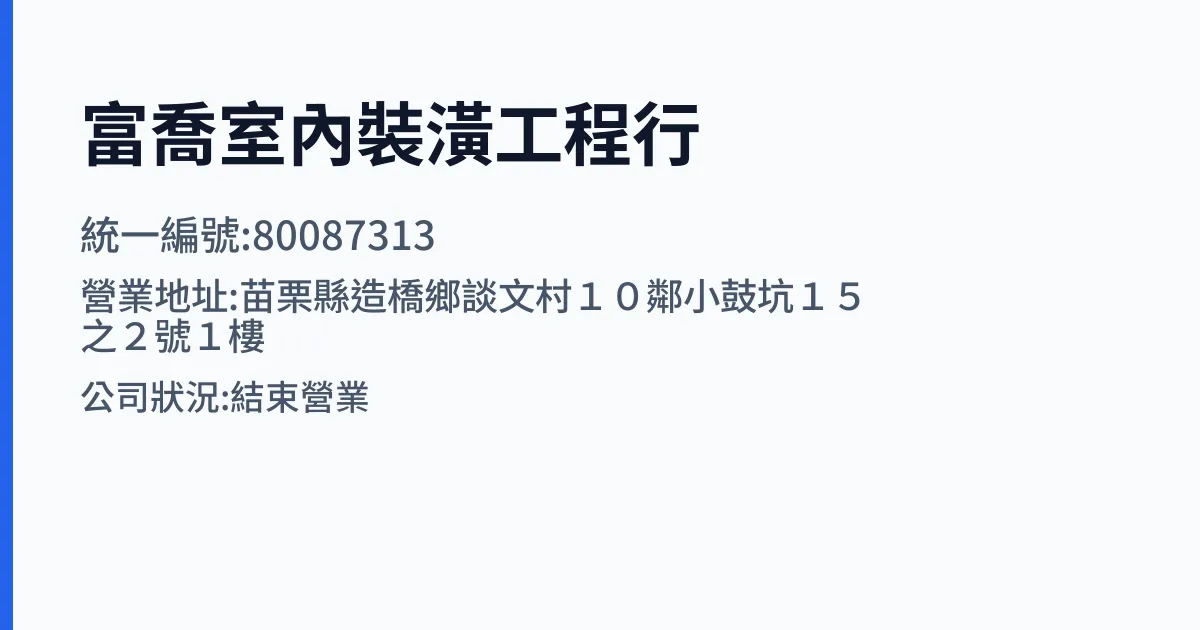 富喬室內裝潢工程行 - 統編 80087313(苗栗縣) 公司登記資料與營業項目詳細圖表