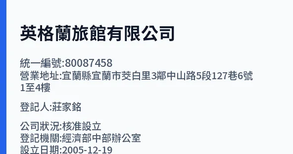 英格蘭旅館有限公司的照片-統編 80087458(宜蘭縣) 公司登記資料與營業項目詳細圖表