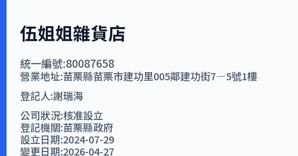 伍姐姐雜貨店的照片-統編 80087658(苗栗縣) 公司登記資料與營業項目詳細圖表